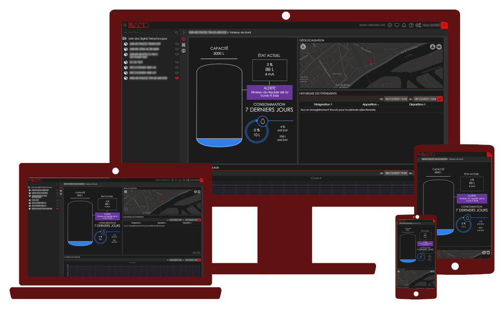 BAXO Connect Plateforme IoT de gestion et visualisation